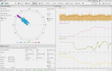 SystemsSMC Online Store